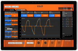 NordBord Hamstring Testing System - Part of the Perform Better UK Range