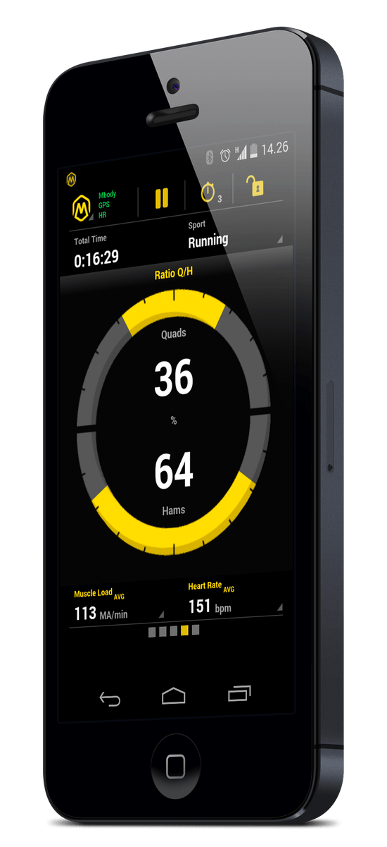 Myontec MBody Pro Portable EMG System - Part of the Perform Better UK Range