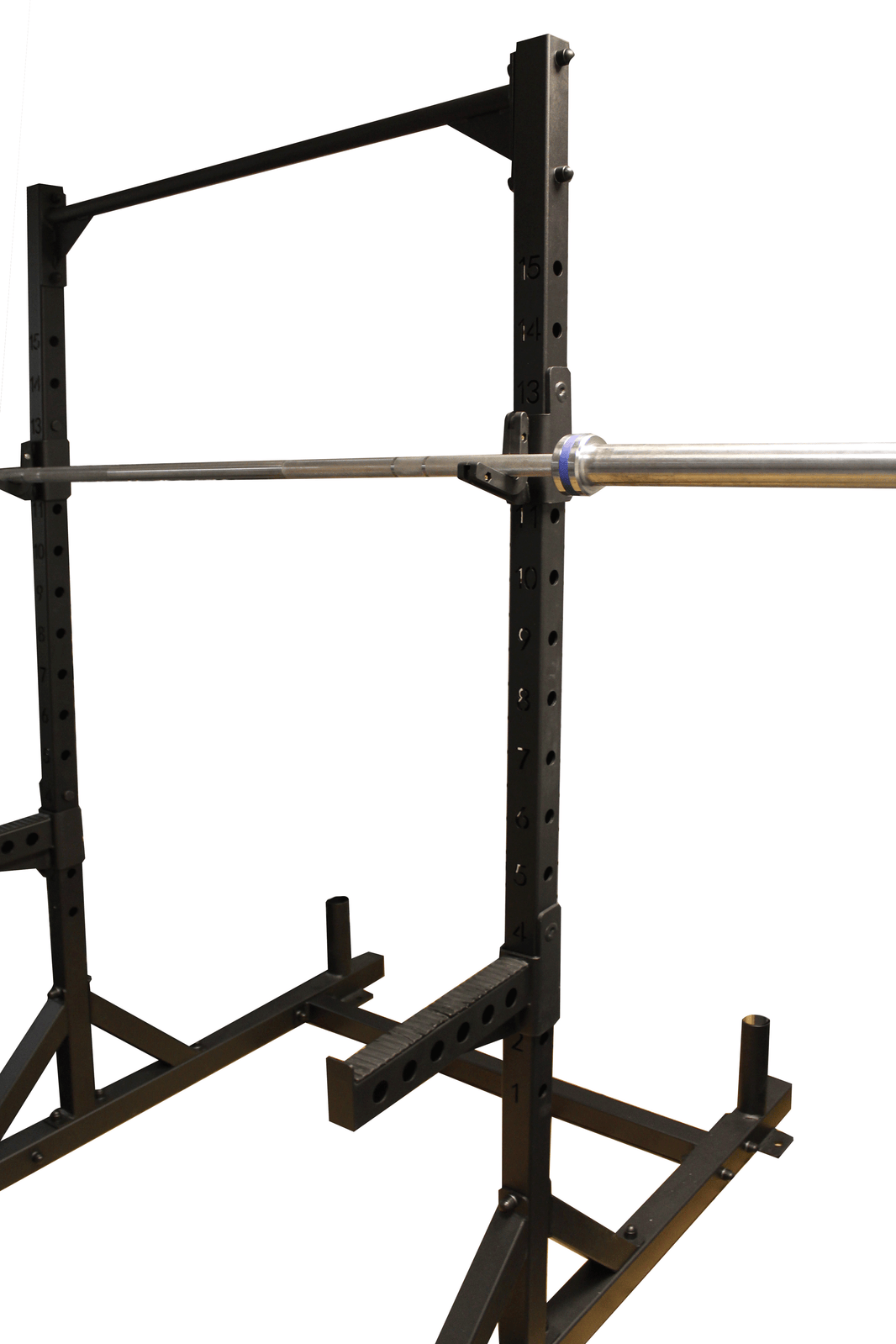 Outlet Items – Perform Better